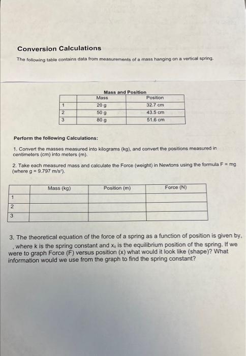 Solved Conversion Calculations Tho following table contains | Chegg.com
