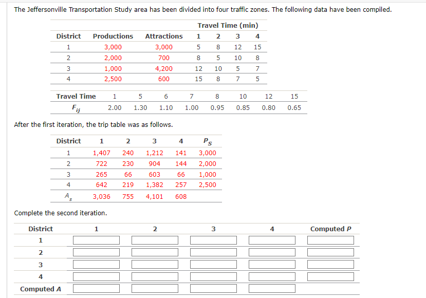 Solved The Jeffersonville Transportation Study area has been | Chegg.com