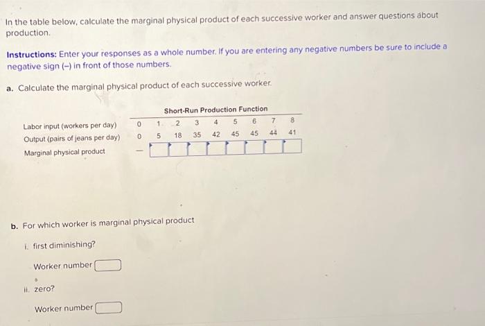Solved In the table below, calculate the marginal physical | Chegg.com