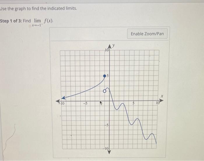Solved Use the graph to find the indicated limits. Step 1 of | Chegg.com