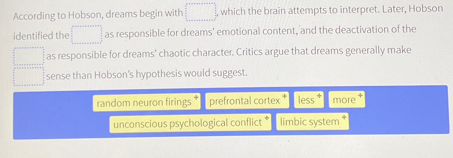 Solved According to Hobson, dreams begin with , ﻿which the | Chegg.com