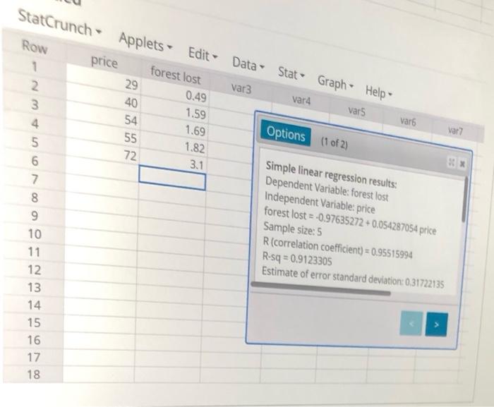 Solved pick the correct statcrunch out put for the linear | Chegg.com
