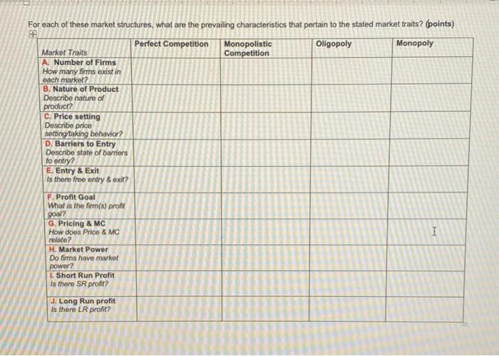 Solved On the next page is a table of comparative traits for | Chegg.com