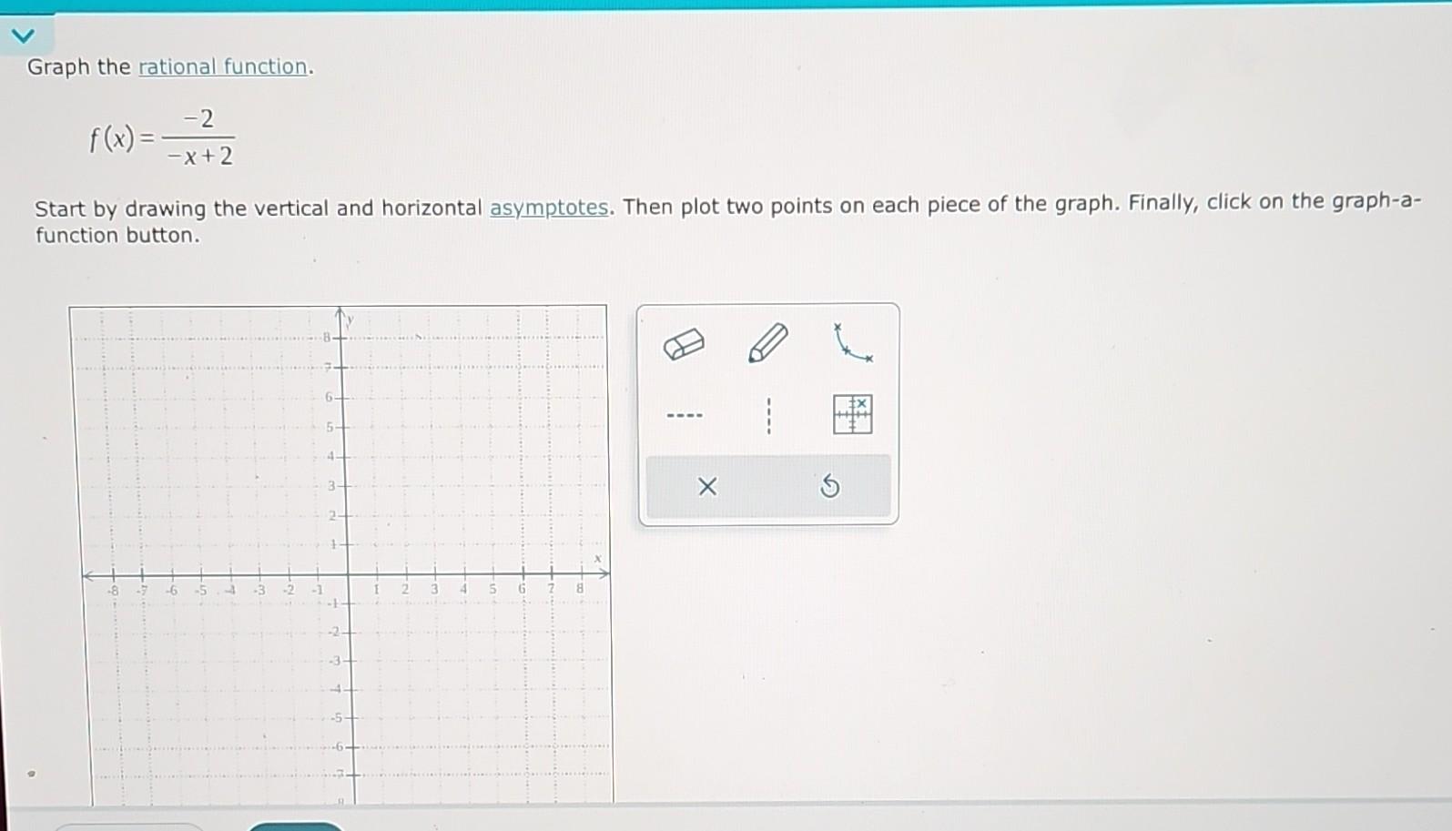 Solved Graph the rational function. f(x)=−x+2−2 Start by | Chegg.com