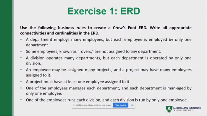 Solved Exercise 1: ERD Use the following business rules to | Chegg.com