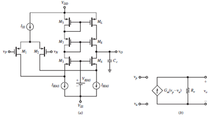 We wish to design a folded-cascode op amp of the type of F... | Chegg.com