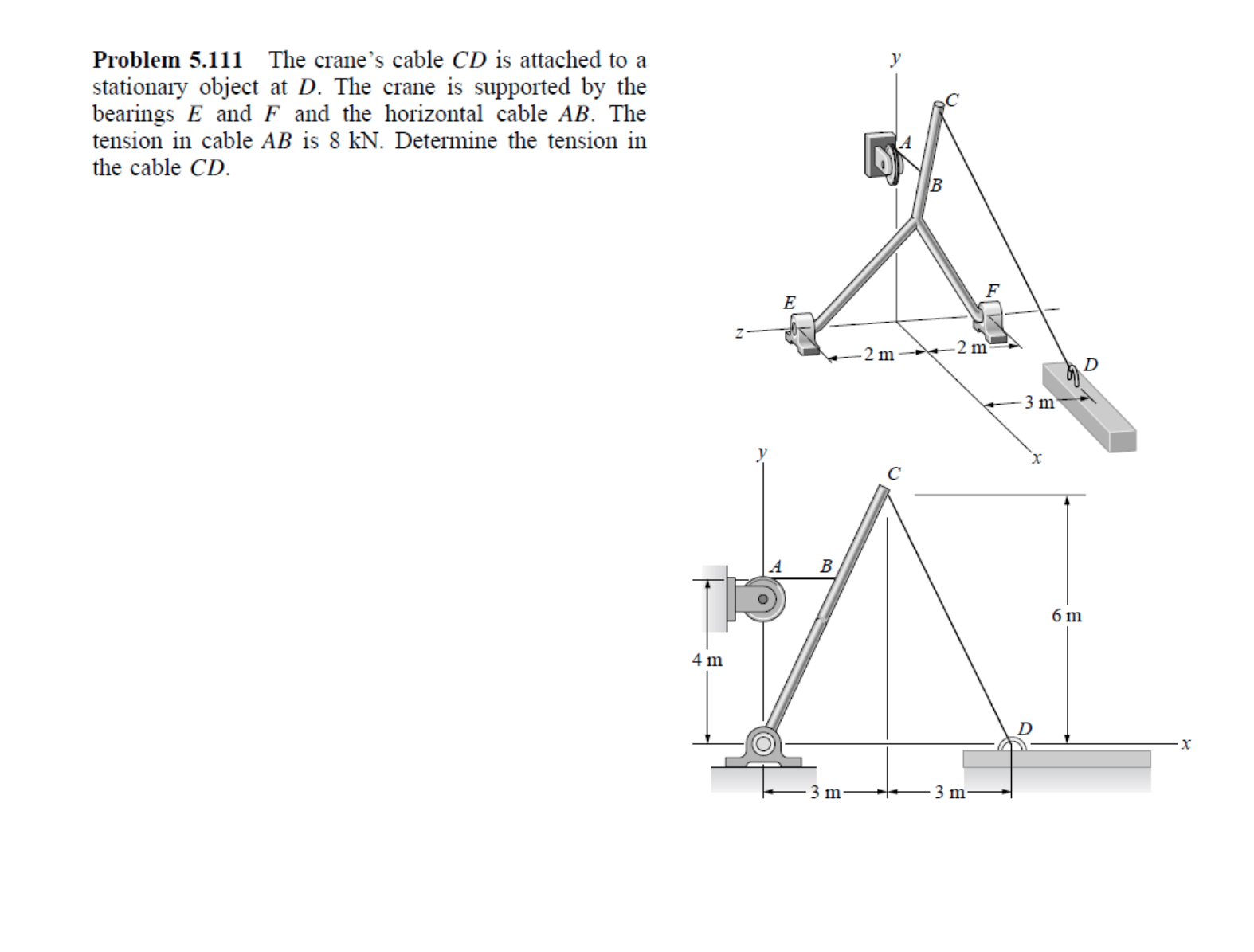 Solved Statics: Problem 5.111 ﻿The crane's cable CD is | Chegg.com