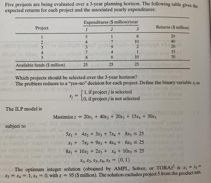 Solved Five projects are being evaluated over a 3-year | Chegg.com