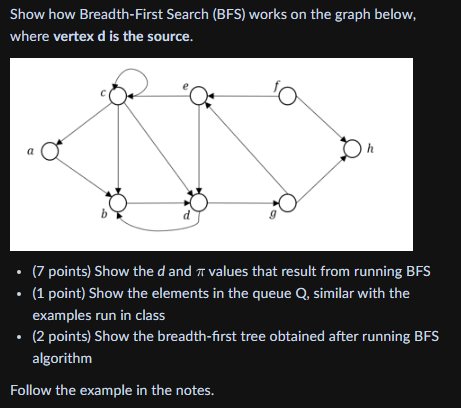 Solved by an EXPERT Show how Breadth-First Search (BFS) ﻿works on the | Chegg.com