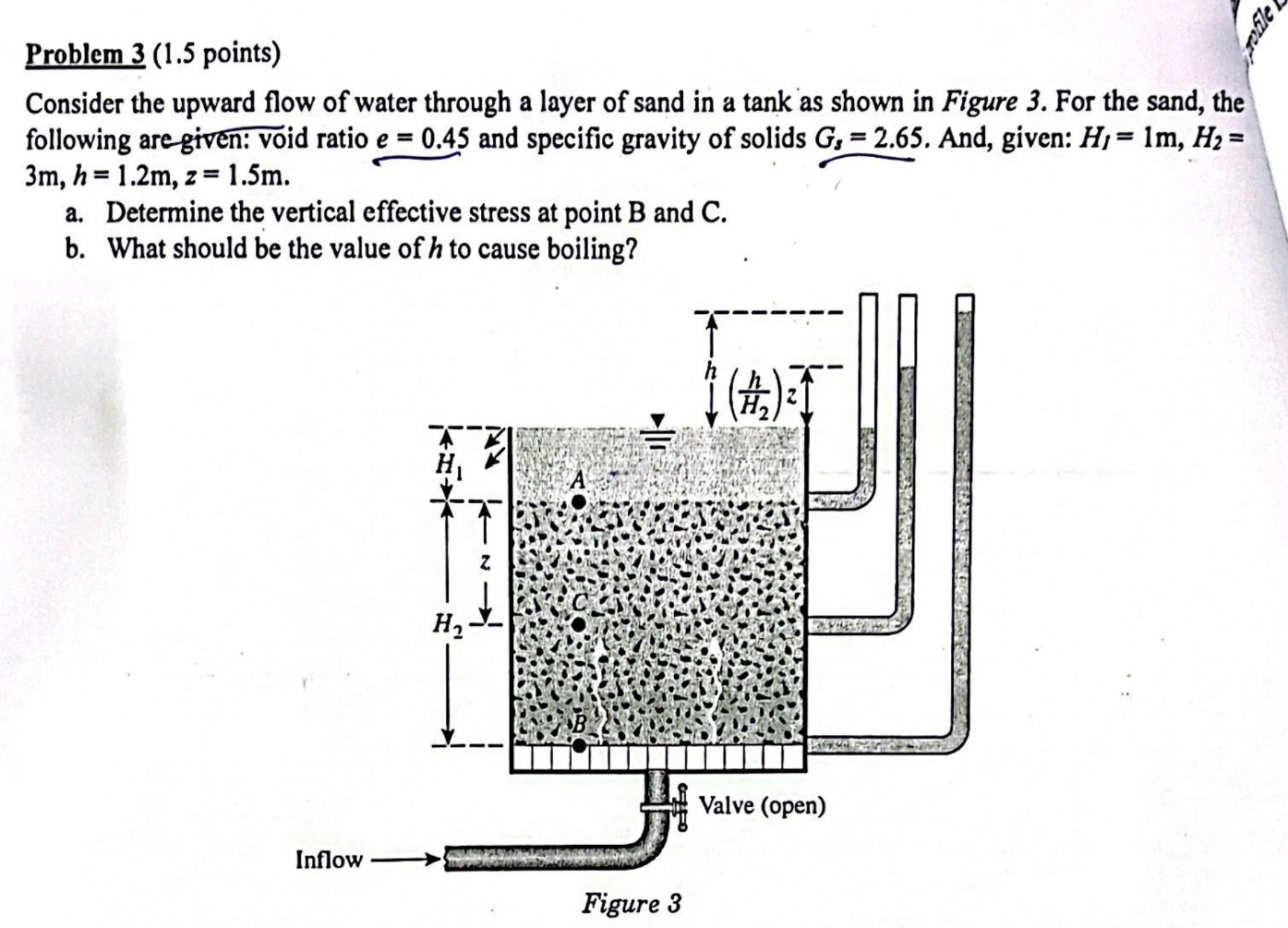 Solved Problem 3 (1.5 ﻿points)Consider the upward flow of | Chegg.com