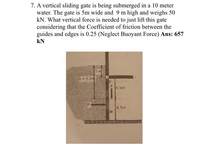 Solved 7. A vertical sliding gate is being submerged in a 10 | Chegg.com