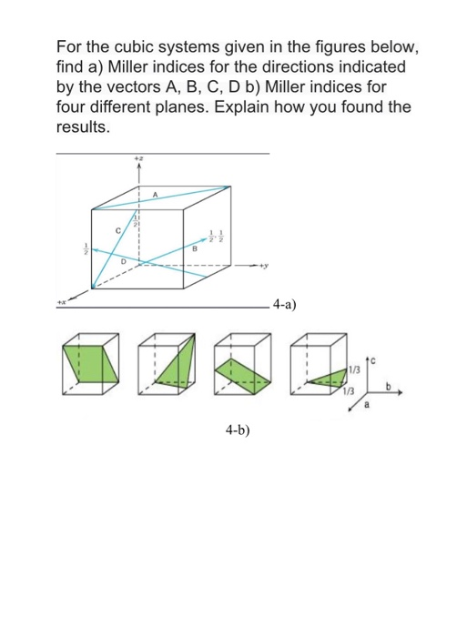 Solved For the cubic systems given in the figures below, | Chegg.com