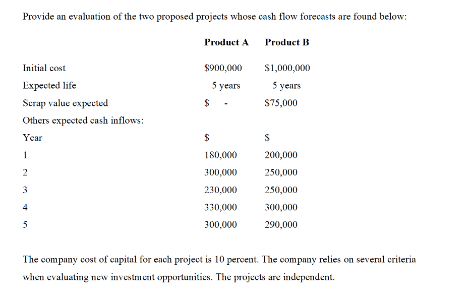 calculate the ARR for each project and each payback | Chegg.com