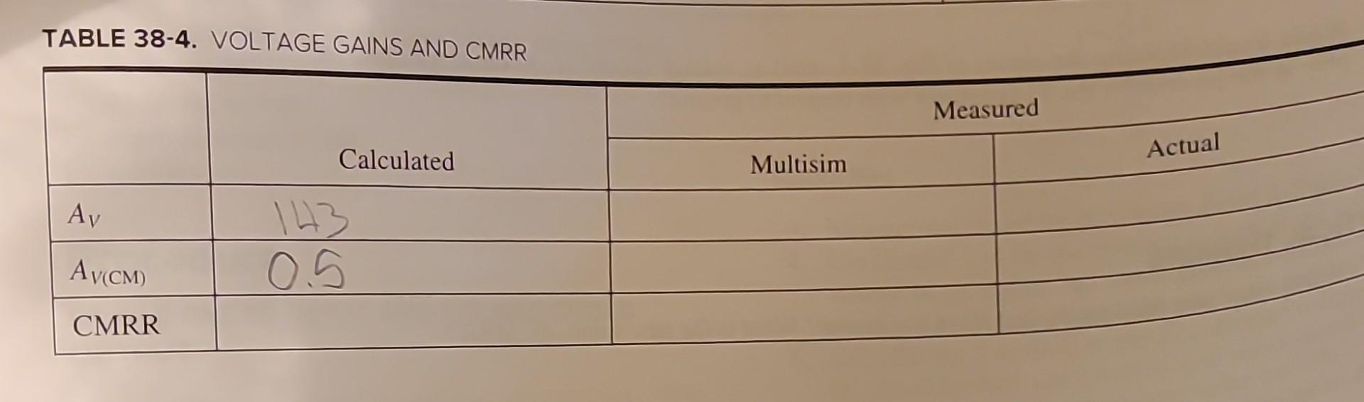 Solved Figure sర-s TABLE 38-4. VOLTAGE GAINS AND CMRR | Chegg.com