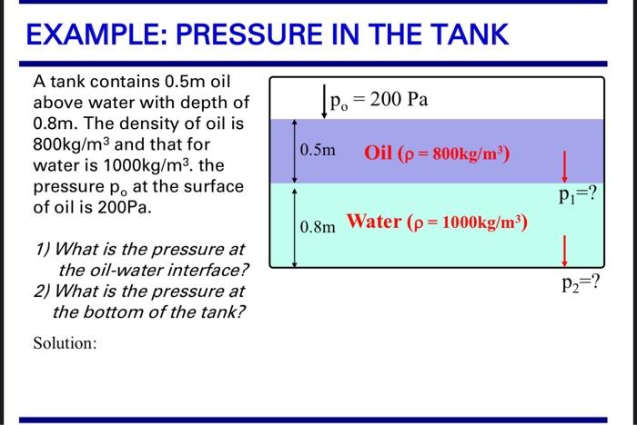 Solved EXAMPLE: PRESSURE IN THE TANK A tank contains 0.5 m | Chegg.com