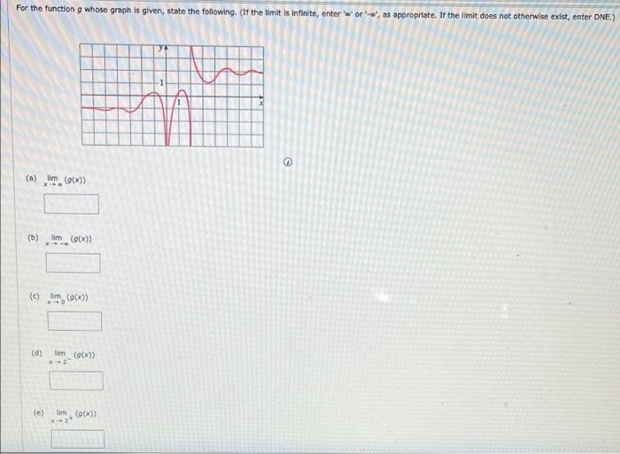 Solved For the function g whose graph is given, state the | Chegg.com
