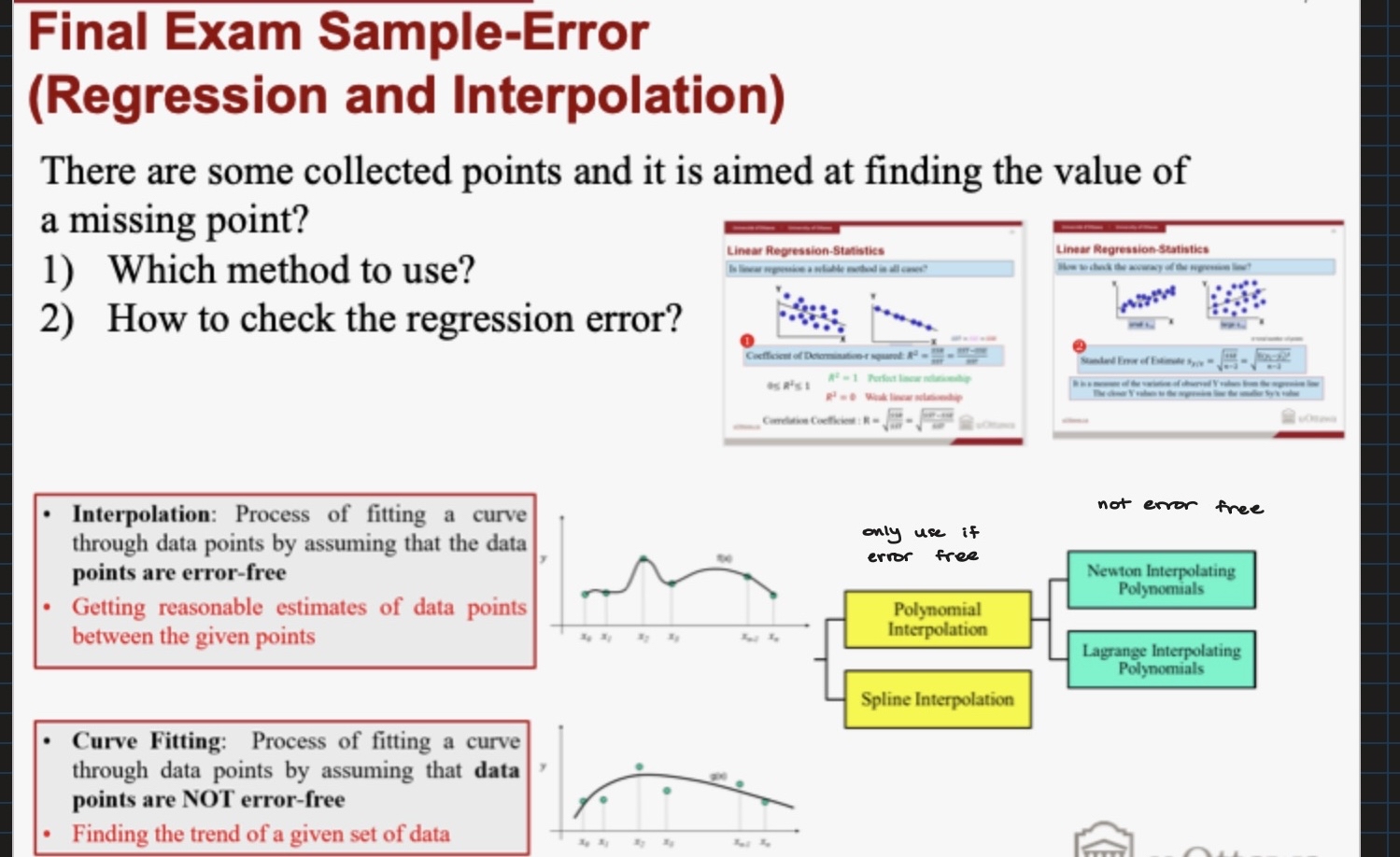 Solved Final Exam Sample-Error(Regression and | Chegg.com