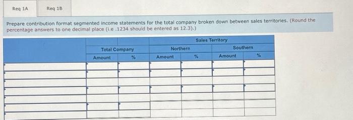 Solved Prepare contribution format segmented income | Chegg.com