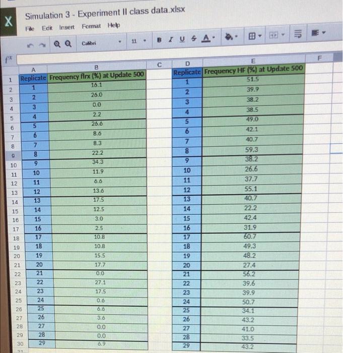 Solved can you explain how to created the figure 2 & 3? and | Chegg.com