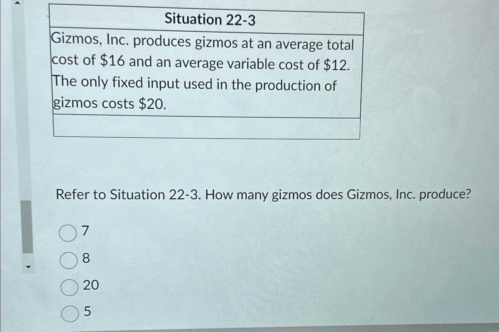 Solved Situation 22-3Gizmos, Inc. produces gizmos at an | Chegg.com