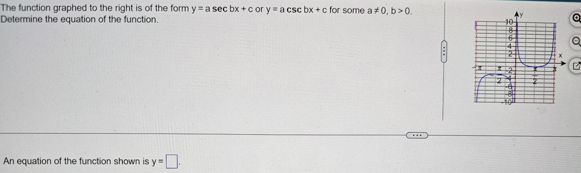 Solved The function graphed to the right is of the form | Chegg.com
