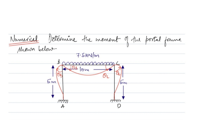 Solved Mechanical engineering. Determine the moment of the | Chegg.com