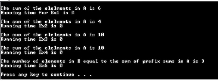 Solved For each of the following program fragments,a. | Chegg.com