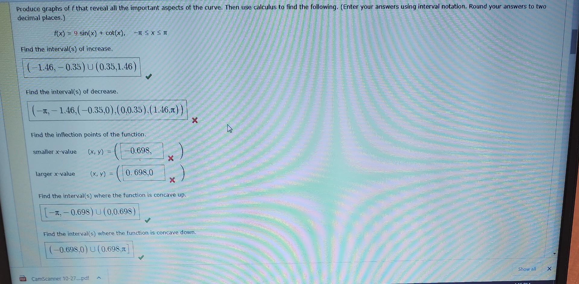 Solved Produce graphs of f that reveal all the important | Chegg.com