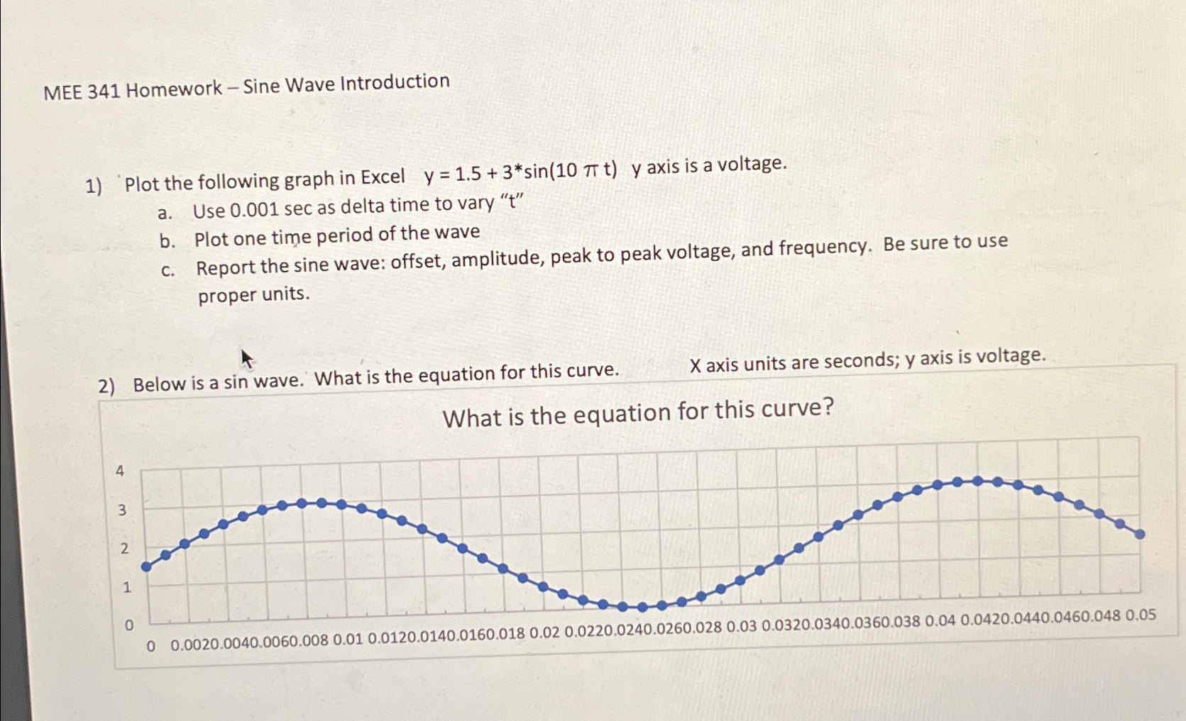 MEE 341 ﻿Homework - ﻿Sine Wave IntroductionPlot the | Chegg.com