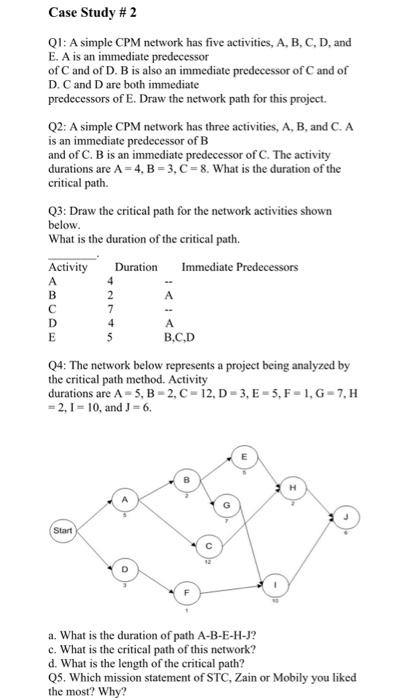 Solved Q1: A simple CPM network has five activities, A, B, | Chegg.com