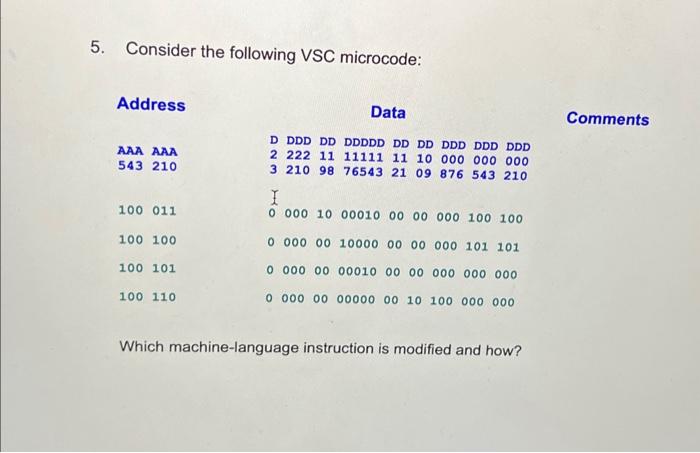 Solved 5 Consider The Following Vsc Microcode Which