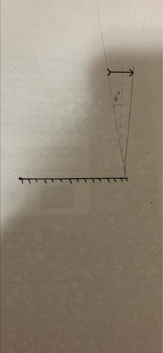 Physics II Lab: Reflection and Refraction Name..... | Chegg.com