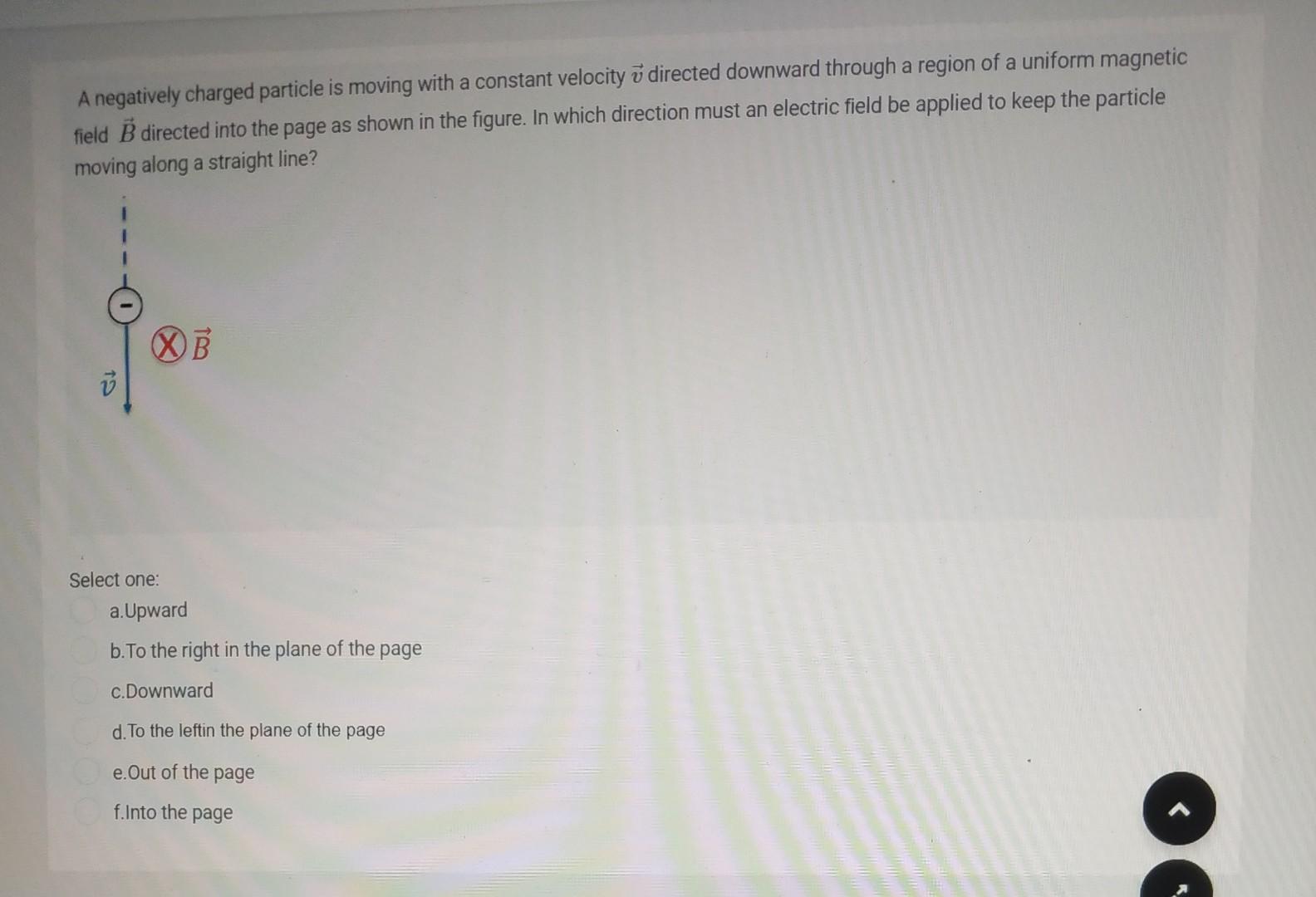 Solved A negatively charged particle is moving with a | Chegg.com