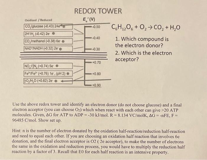 REDOX TOWER Use the above redox tower and identify an | Chegg.com REDOX TOWER Use the above redox tower and identify an | Chegg.com