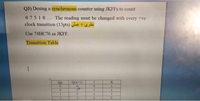 Solved Q3) Desing a synchronous counter using JKFFs to count | Chegg.com