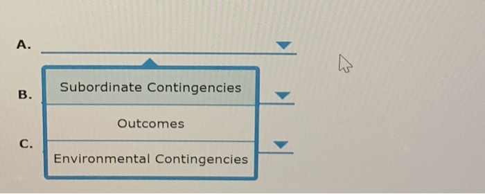 4. Path-goal theory Complete this diagram of the | Chegg.com