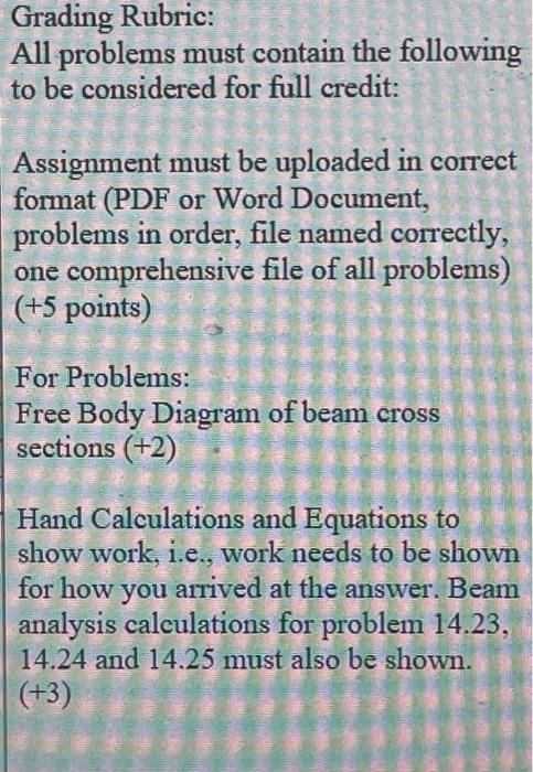 Solved All problems must contain the following to be | Chegg.com