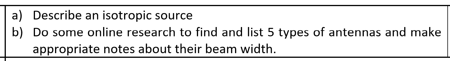 Solved a) ﻿Describe an isotropic sourceb) ﻿Do some online | Chegg.com
