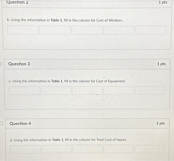 The following table shows the relationship between | Chegg.com