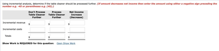 Solved Cheyenne Industrial Products Inc. is a diversified | Chegg.com