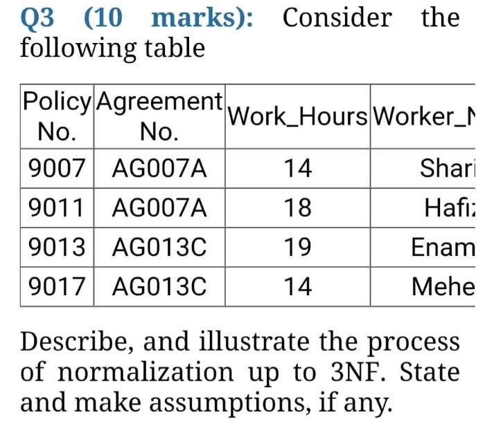 Solved Q3 (10 marks): Consider the following table Policy | Chegg.com