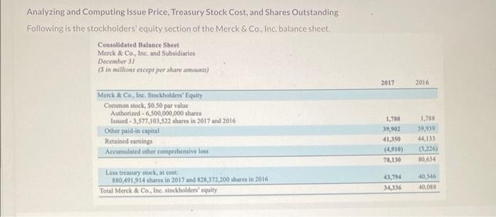 Analyzing and Computing Issue Price, Treasury Stock | Chegg.com