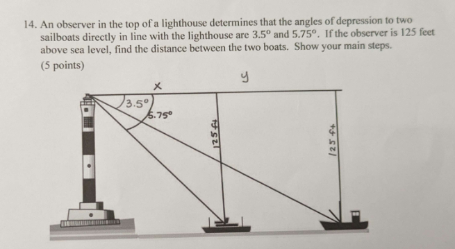 Solved An observer in the top of a lighthouse determines | Chegg.com