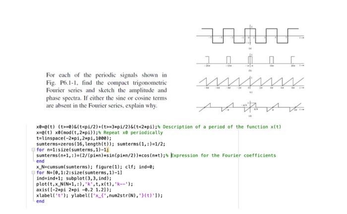 Solved How do I use the matlab script to get a graph of the | Chegg.com