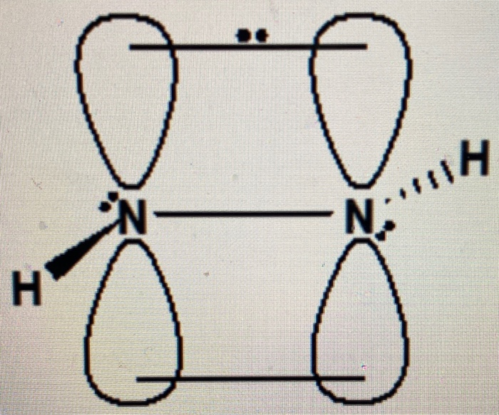 Solved Identify each different type of bonding interaction, | Chegg.com