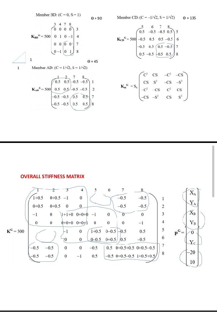 Solved theory of structures show your complete solution step | Chegg.com