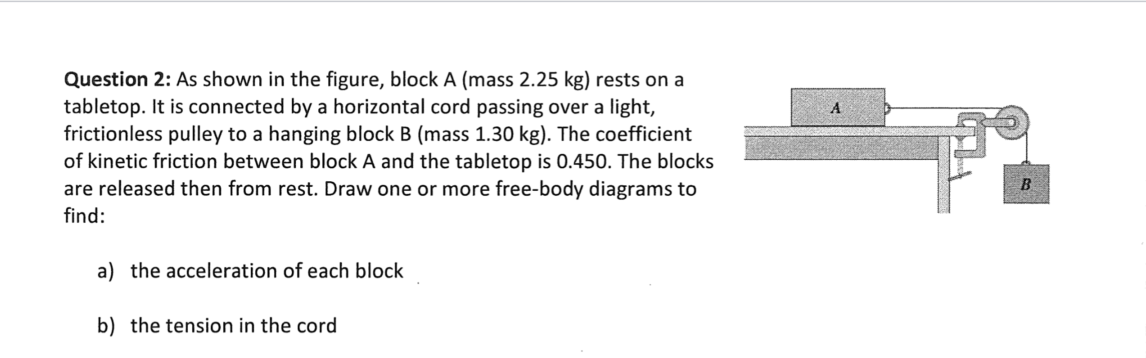 Solved Question 2: As shown in the figure, block A (mass | Chegg.com