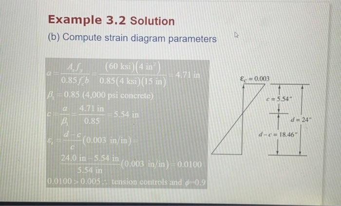 Solved Excel Spreadsheet for Chapter 3. Create your Own! | Chegg.com