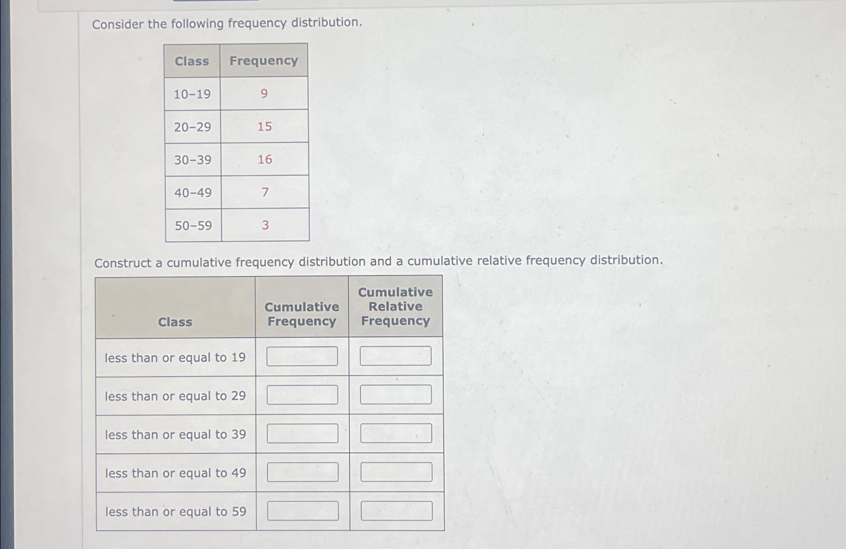 Solved Consider the following frequency | Chegg.com
