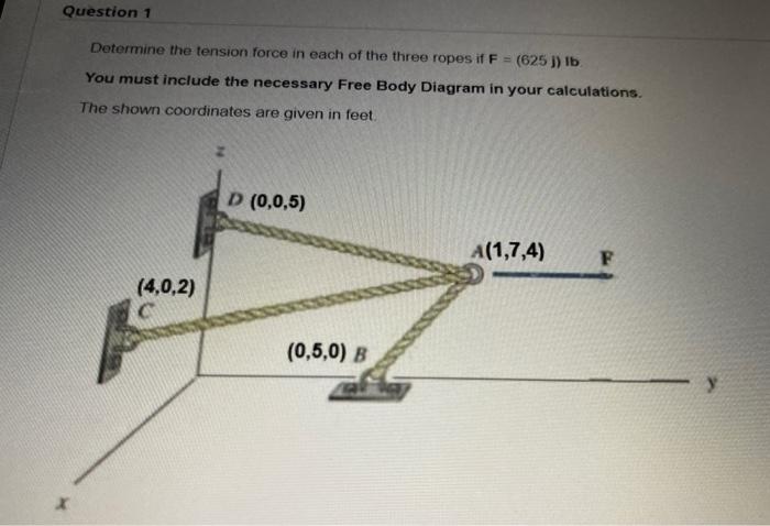 [Solved]: Determine the tension force in each of the three